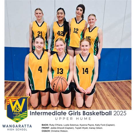 Wangaratta High School Added A Wangaratta High School