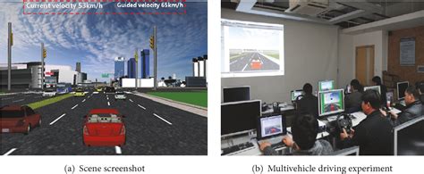 Figure 5 From Dynamic Eco Driving Speed Guidance At Signalized Intersections Multivehicle