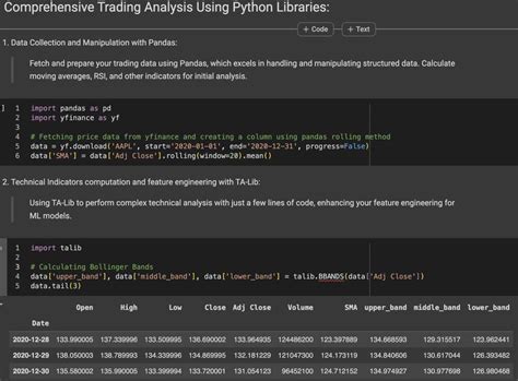 Yashraj Singh On Linkedin Python Trading Financialanalysis Datascience Algorithmictrading