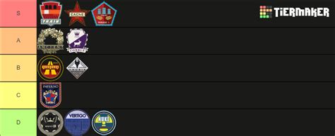 Counter Strike Map Icons Tier List Community Rankings TierMaker
