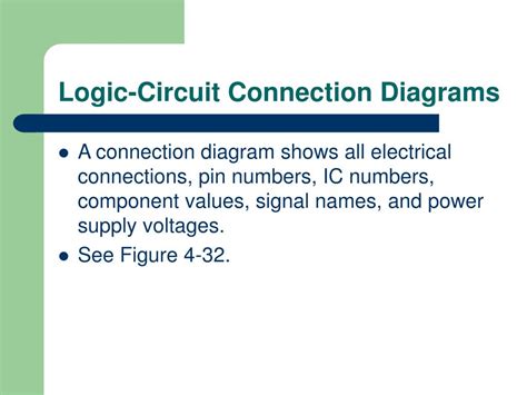 Ppt Digital Systems Combinational Logic Circuits Digital Ic
