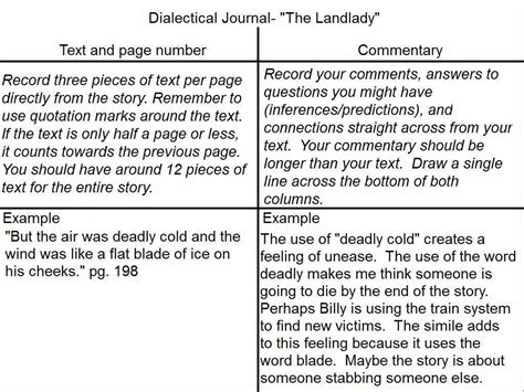 Unraveling The Mysteries Tkam Chapter 15 Questions And Answers