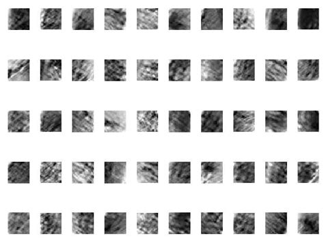 Some Examples Of Feature Maps Generated From Our Dnn Algorithm