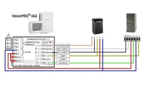 Honeywell T3 Thermostat Wiring