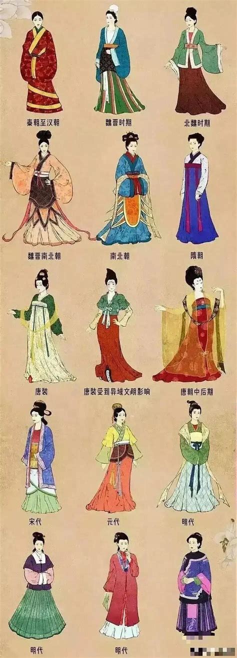 各朝代服装：汉服优雅，唐服华丽，清服拘谨