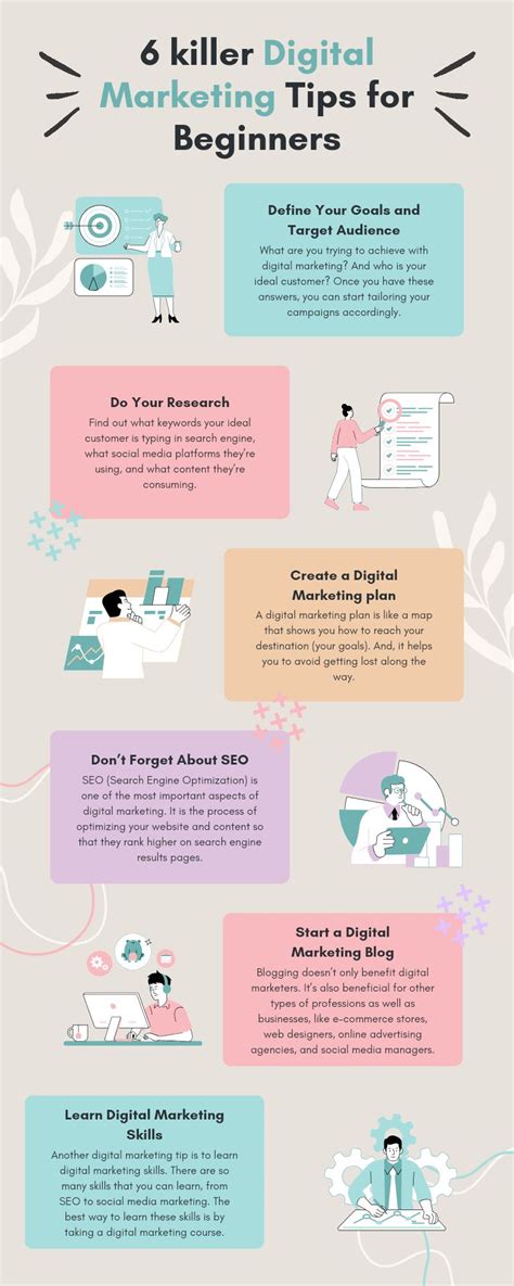 Abhishek Sinha On Linkedin Digitalmarketing Contentstrategy Innovation