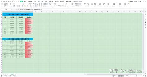 Excel要怎么不复制隐藏的行？ 知乎