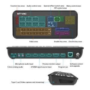 HDMI Live Stream Switcher With Multi View Preview Output Audio Mixer Multi Cam Video Mixer
