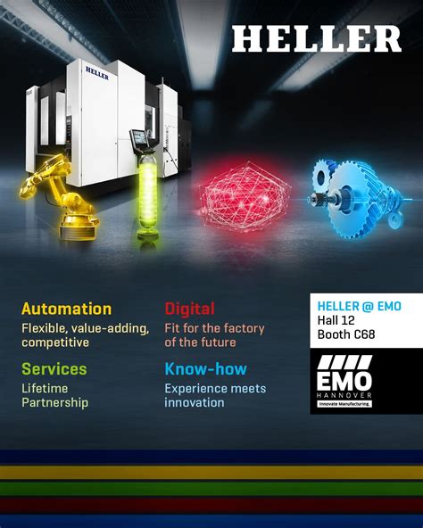 Heller Machine Tools Ltd Uk On Linkedin Emo2023 Heller