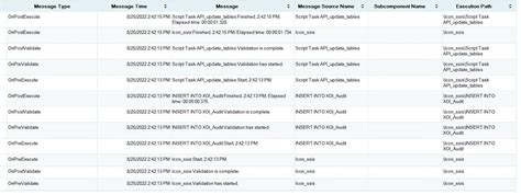 Sql Job Runs Ssis Package Successfully But Skips Over Script Task