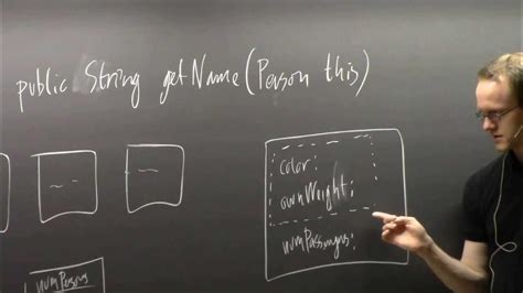 Eksamenskurs I Tdt4100 Objektorientert Programmering Forelesning 2