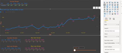 Solved Measure To Get Standard Deviation Of Measure Microsoft Fabric Community