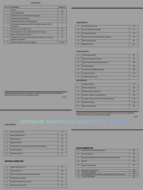 Computer Science And Engineering In Diploma Syllabus Pdf Download