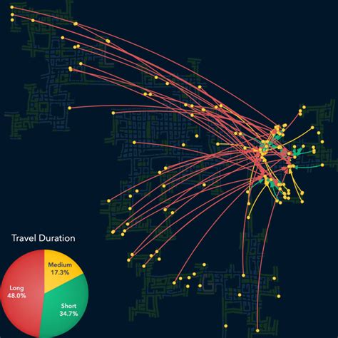 Analyzing Demographics And Patterns Of Life Using Sas Visual Analytics The Sas Data Science Blog