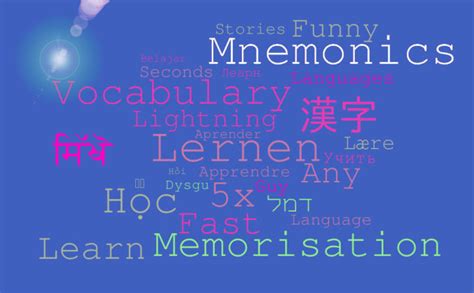 Create Memorable Mnemonics For Any Language By Mnemonicguy Fiverr