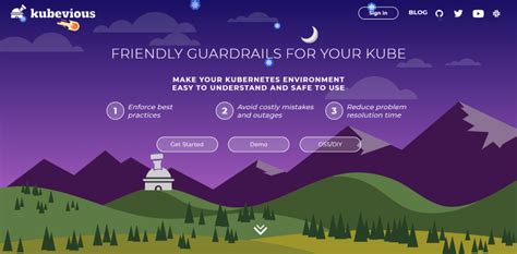 Best Kubernetes Dashboard Alternatives