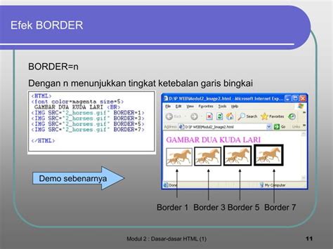 Modul Dasar Html Untuk Pemula Web Progra Ppt