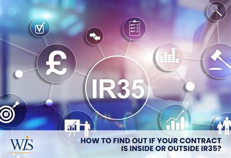 How To Find Out If Your Contract Is Inside Or Outside Ir35