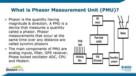 A Western Partnership Succeeds In Enhancing Grid Reliability Smart Cities Resource Center