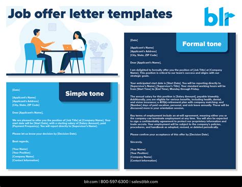 How To Draft A Job Offer Letter