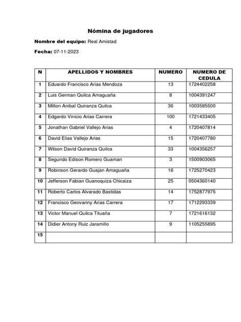 Formato De Nomina De Jugadores Pdf