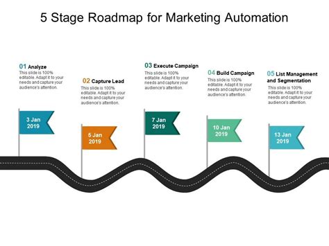 5 Stage Roadmap For Marketing Automation Powerpoint Slides Diagrams