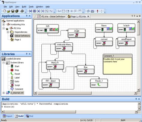 Triton Development Deployment Service Platform Toronto