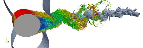 Vortical Structures Identified By Means Of Q Isocountours And Download Scientific Diagram