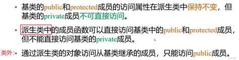 c 基础知识（封装继承多态） c 封装继承多态 csdn博客