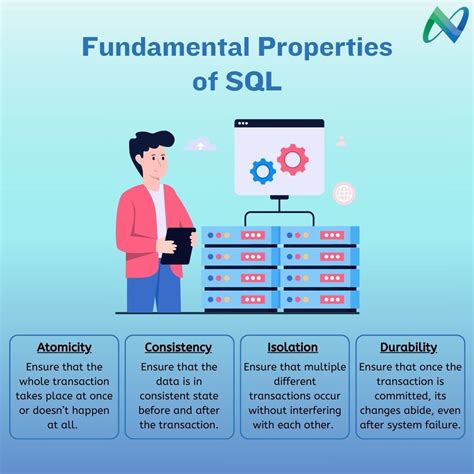 Sql Database A Structured Language For Data Management Neoquant