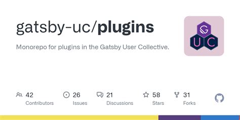 Github Gatsby Ucplugins Monorepo For Plugins In The Gatsby User Collective