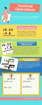Decimal Operations Infographic By Room World TPT