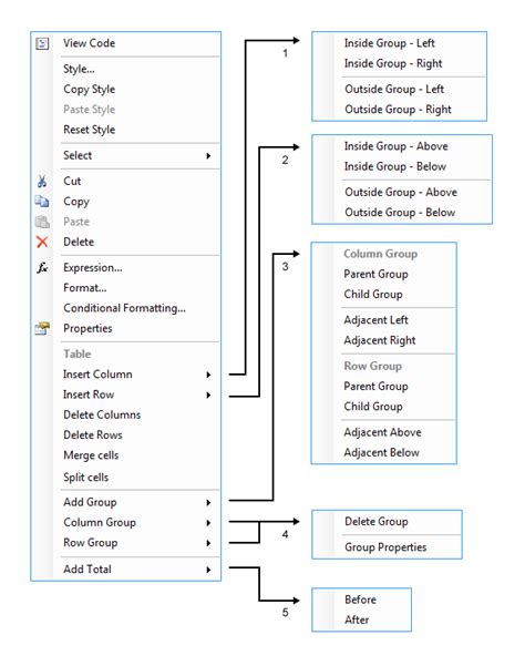 Context Menu Of The Table Report Item Telerik Reporting