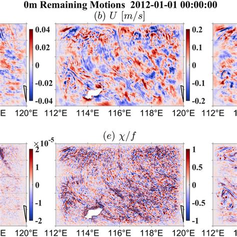 Same As Figure 4 But For Low‐mode Internal Gravity Waves Download Scientific Diagram