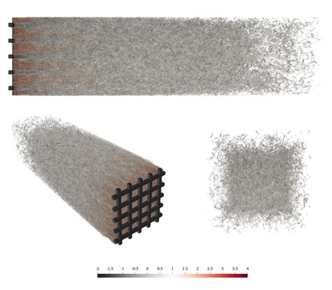 Snapshots From Dns Of Grid Induced Turbulence At Re M 5000 A Download Scientific Diagram