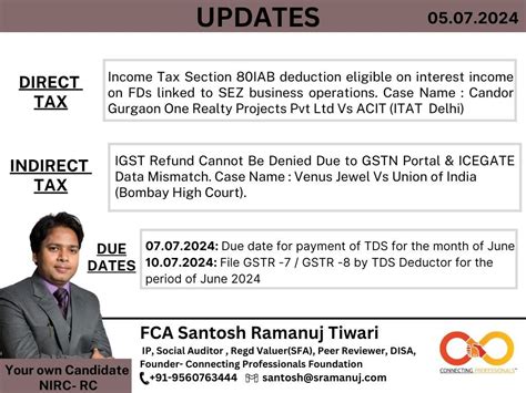 Santosh Ramanuj And Co On Linkedin Recent Updates And Empanelment Icai