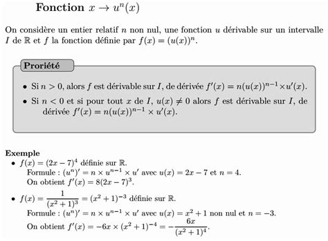 Mathbox Dérivée De La Fonction U Puissance N
