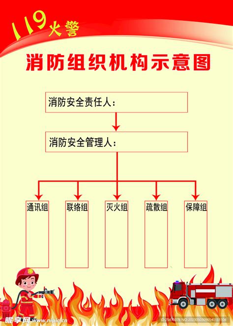 消防组织机构示意图设计图 广告设计 广告设计 设计图库 昵图网