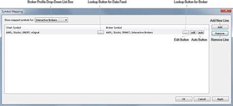 Symbol Mapping Multicharts
