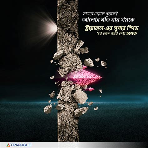 Social Media Ad Design Of Triangle Isp On Behance