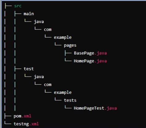 Page Object Model In Selenium Implementation And Benefits