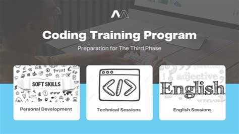 Coding Training Program Preparation For The Third Phase Mena Alliances