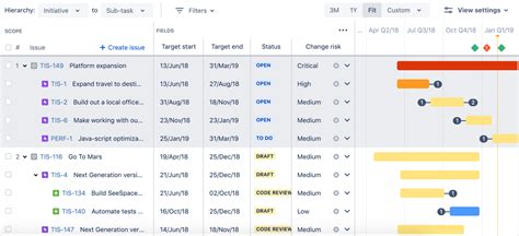 Portfolio For Jira 2 24 Release Notes Atlassian Support Atlassian Documentation