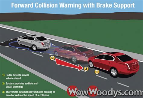 Forward Collision Alert