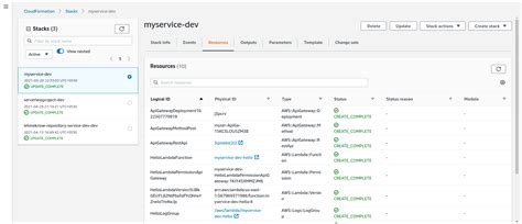 Faas In Action With Aws Serverless Framework For Java Developers