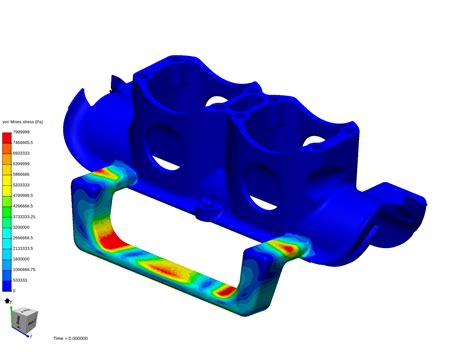 Bracket Fea Test By Dheiny Simscale