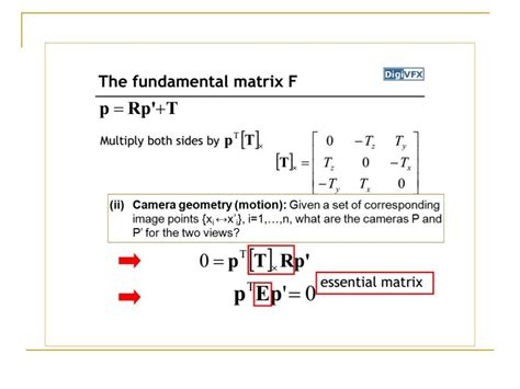Fundamental Matrix