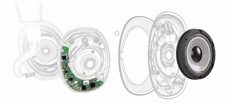 Bowers Wilkins Launches Px Adaptive Wireless Noise Cancelling Headphones Audioxpress