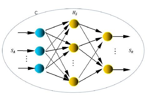 Simulation Model Of V Shaped Electro Thermal Actuator Download Scientific Diagram