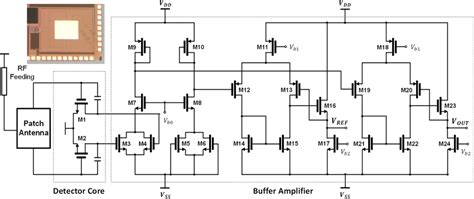 Schematic Of The Proposed Cmos Detector Using A Buffer Amplifier Download Scientific Diagram